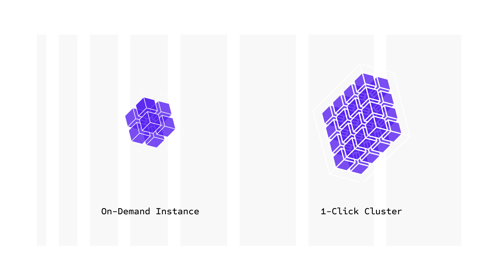 Introducing Lambda 1-Click Clusters, a new way to train large AI models